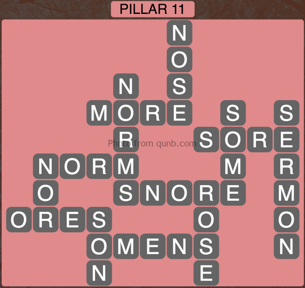 Wordscapes Level 155 Pillar 11 Answer Qunb wordscapes-level-155-pillar-11-answer-qunb