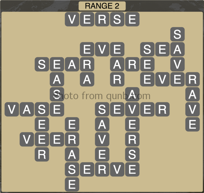 Level1330 Range2 Qunb Level1330 Range2 Qunb