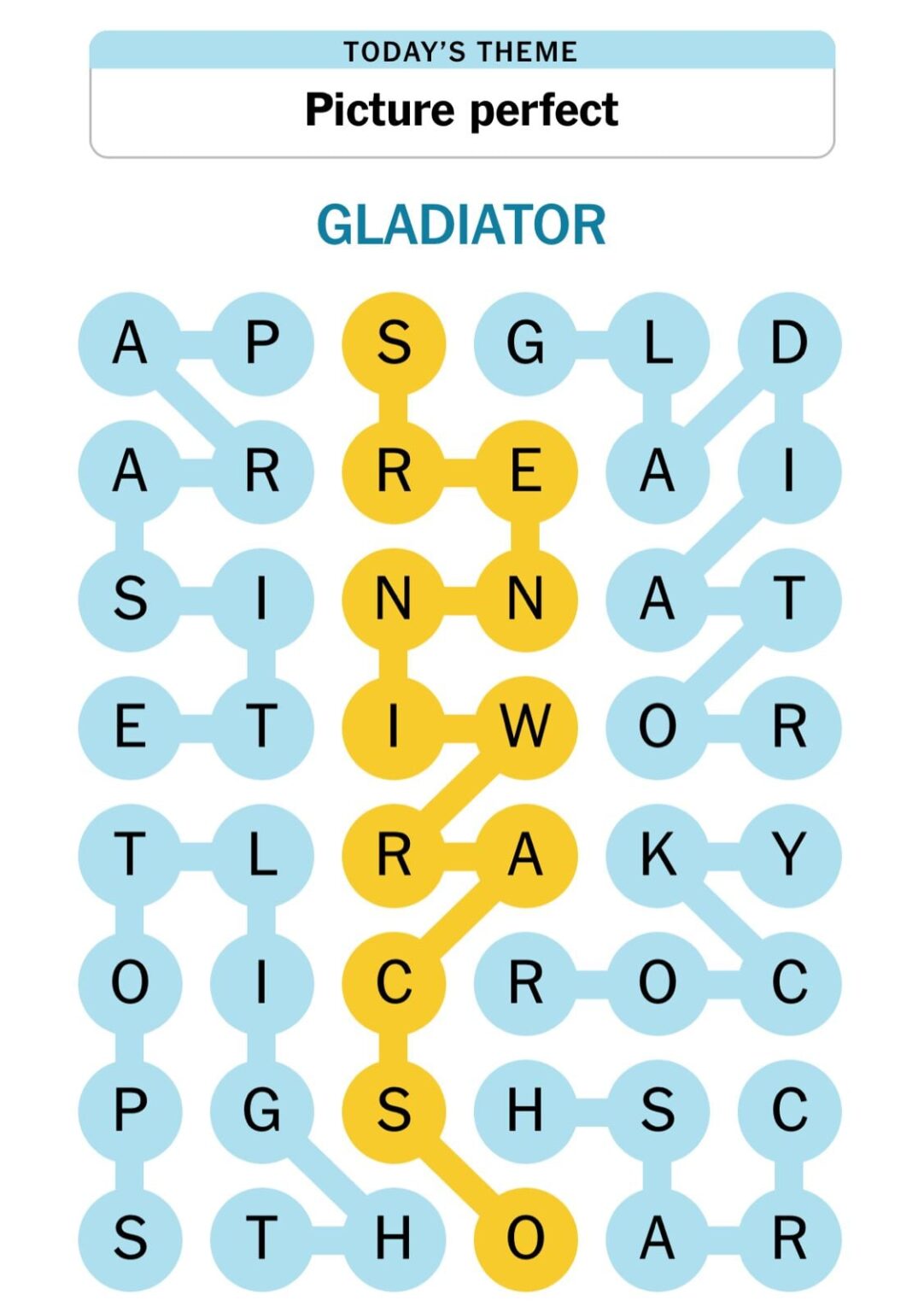 NYT Strands May 12 2024 Answers - qunb